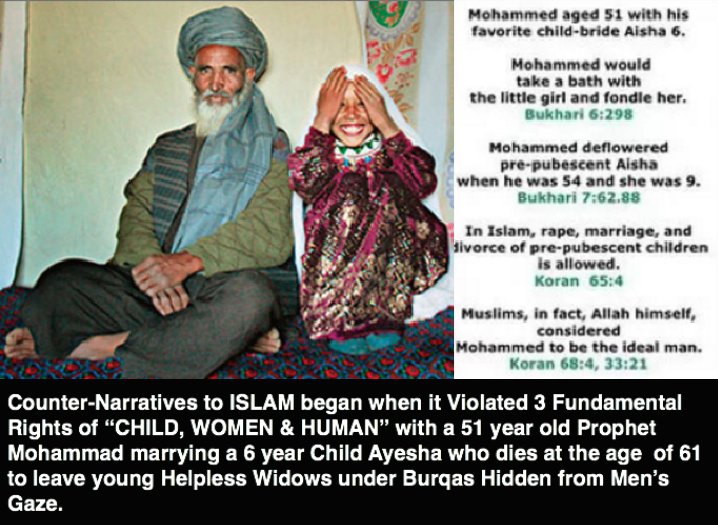 Muslim Child Marriage