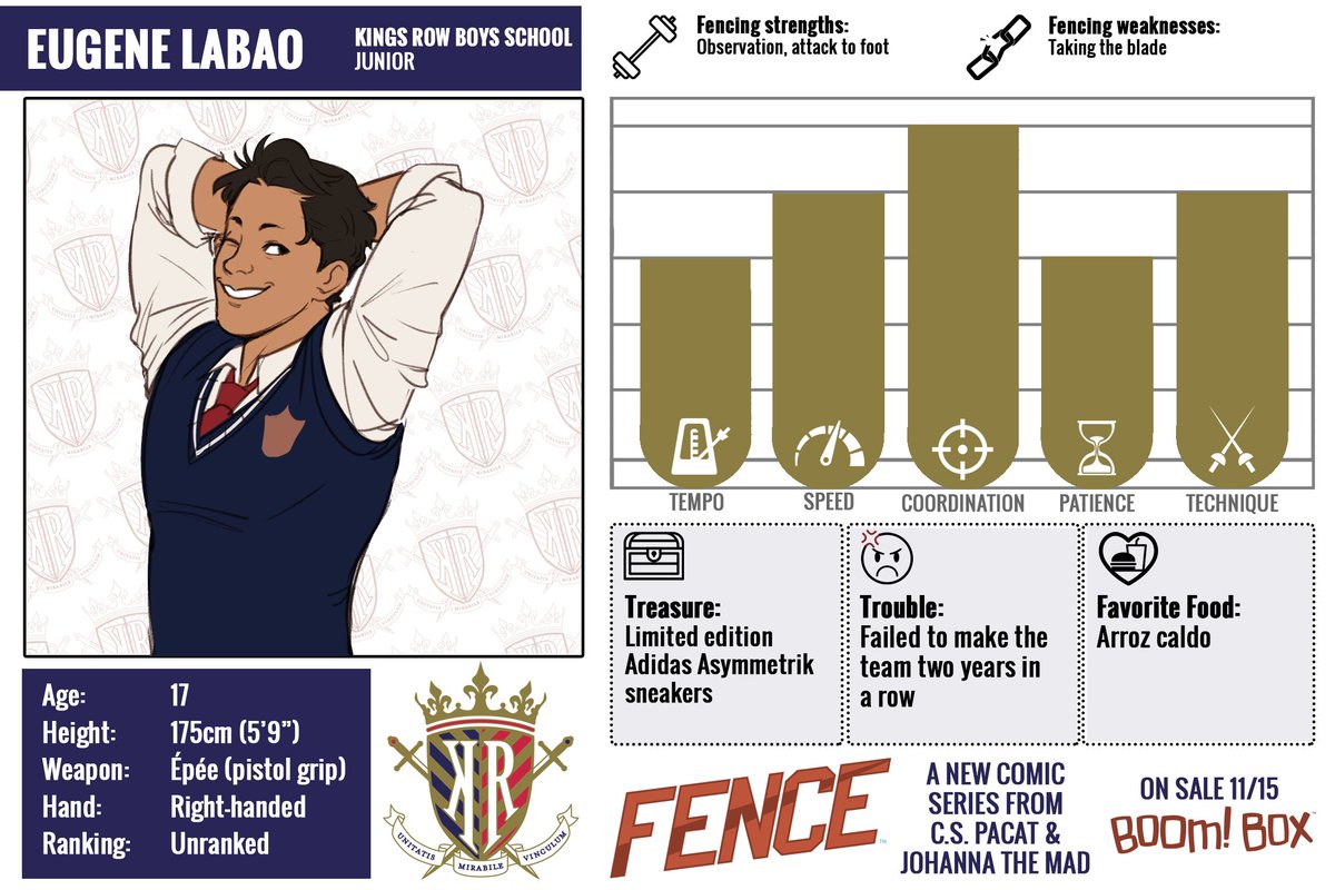 Fence Vol. 1 by C.S. Pacat & Johanna the Mad – meltotheany
