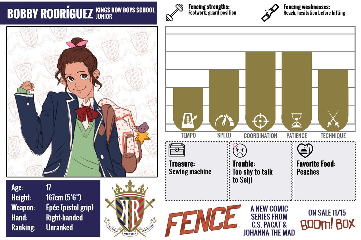 Fence Vol. 1 by C.S. Pacat & Johanna the Mad – meltotheany