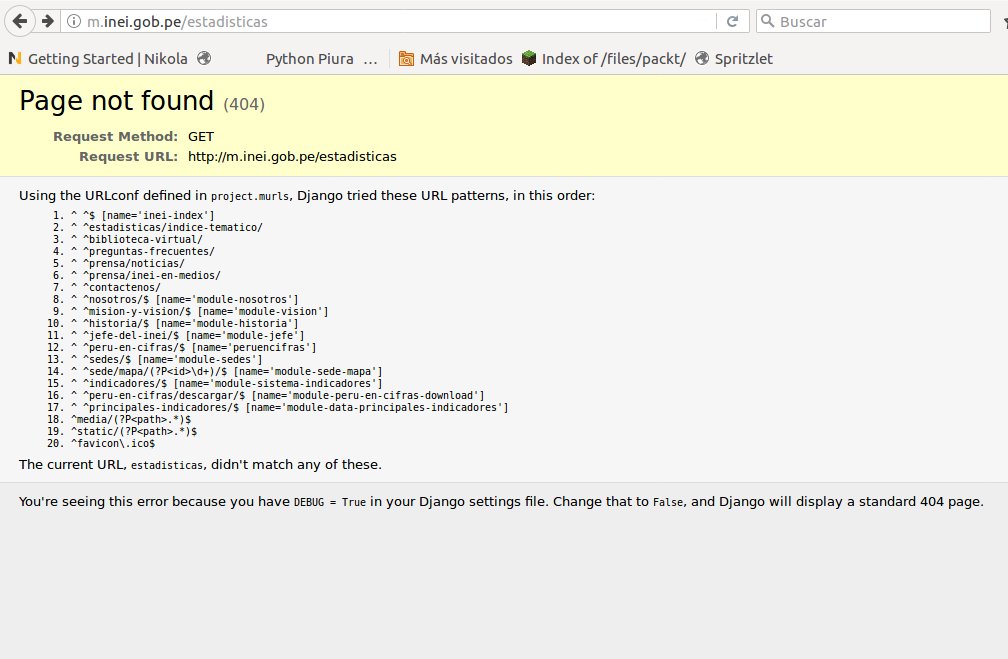 Python Piura (@pythonpiura) | Twitter