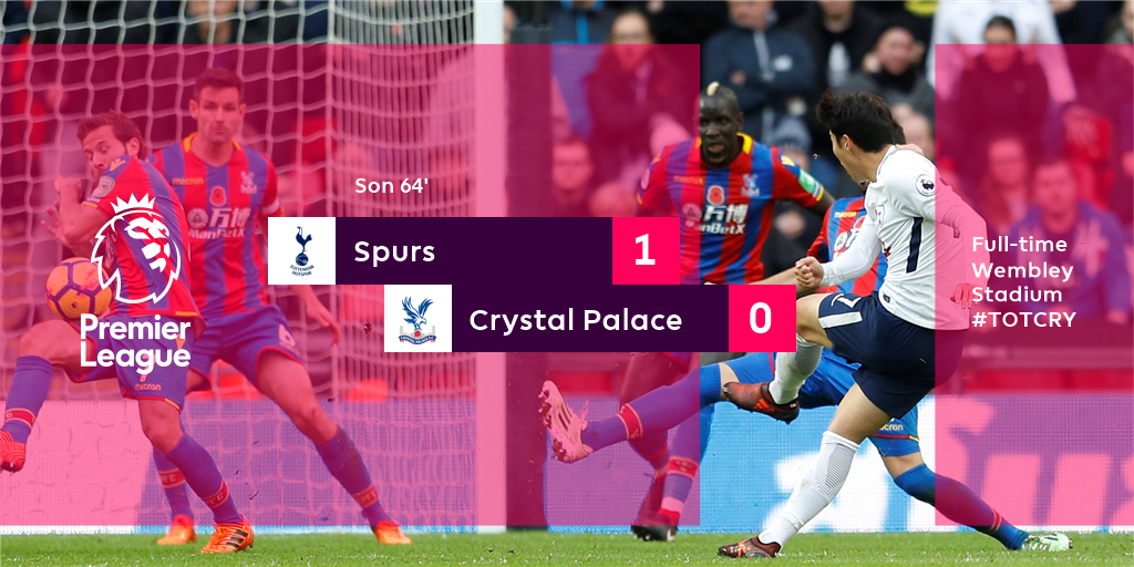 [EPL]11R_ 토트넘 v C.팰리스, 선발 라인업 : 클리앙