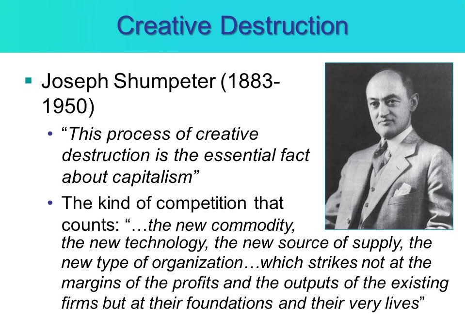 Creation Destruction Quotes Destruction Is Easy For Humans But