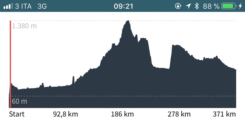 Lin Sebastian Kayser (@linkayser) | Twitter