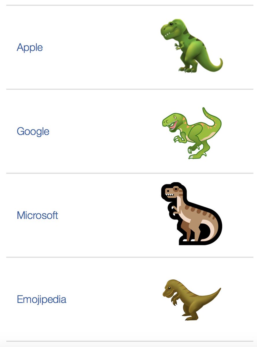 T Rex Emoticon