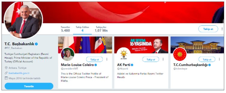 Omer Karaduman (@GomerciN) | Twitter