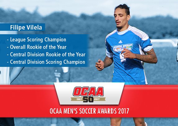 Fort Wayne Citadel Soccer Club