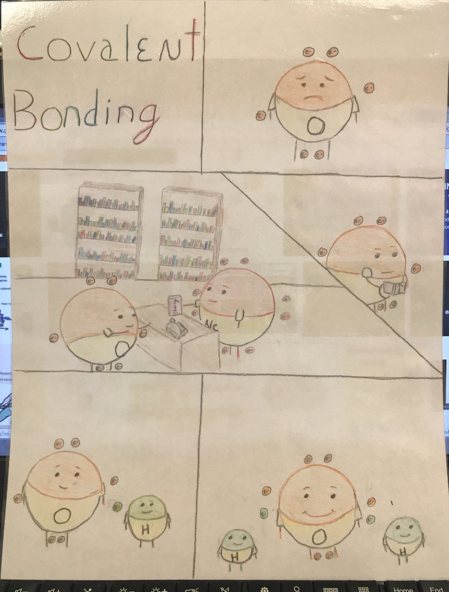 Cartoons As A Covalent Bond