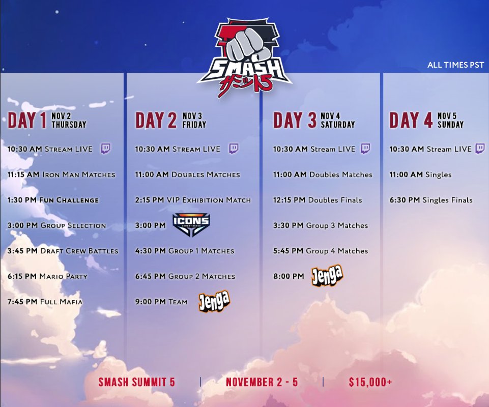 Smash Summit 5 Schedule Announced : r/smashbros