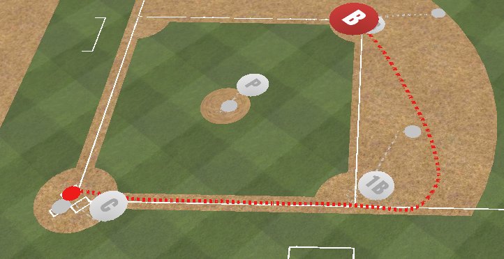 Puig Gets Thrown Out at 2nd : r/baseball