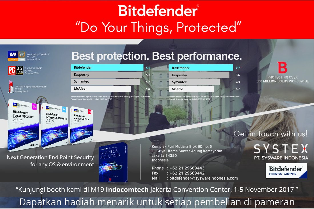 Sysware Indonesia (@SyswareIndo) | Twitter