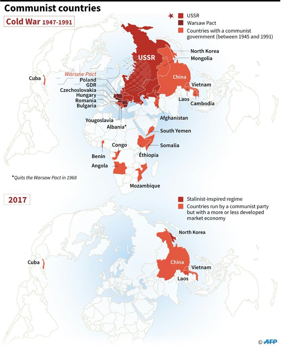 Communist Countries During The Cold War