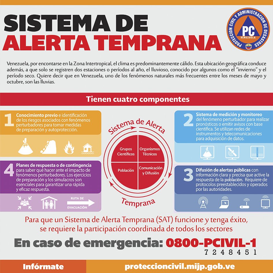 Coincidencia formato Tóxico alertas de proteccion civil Húmedo mineral ...