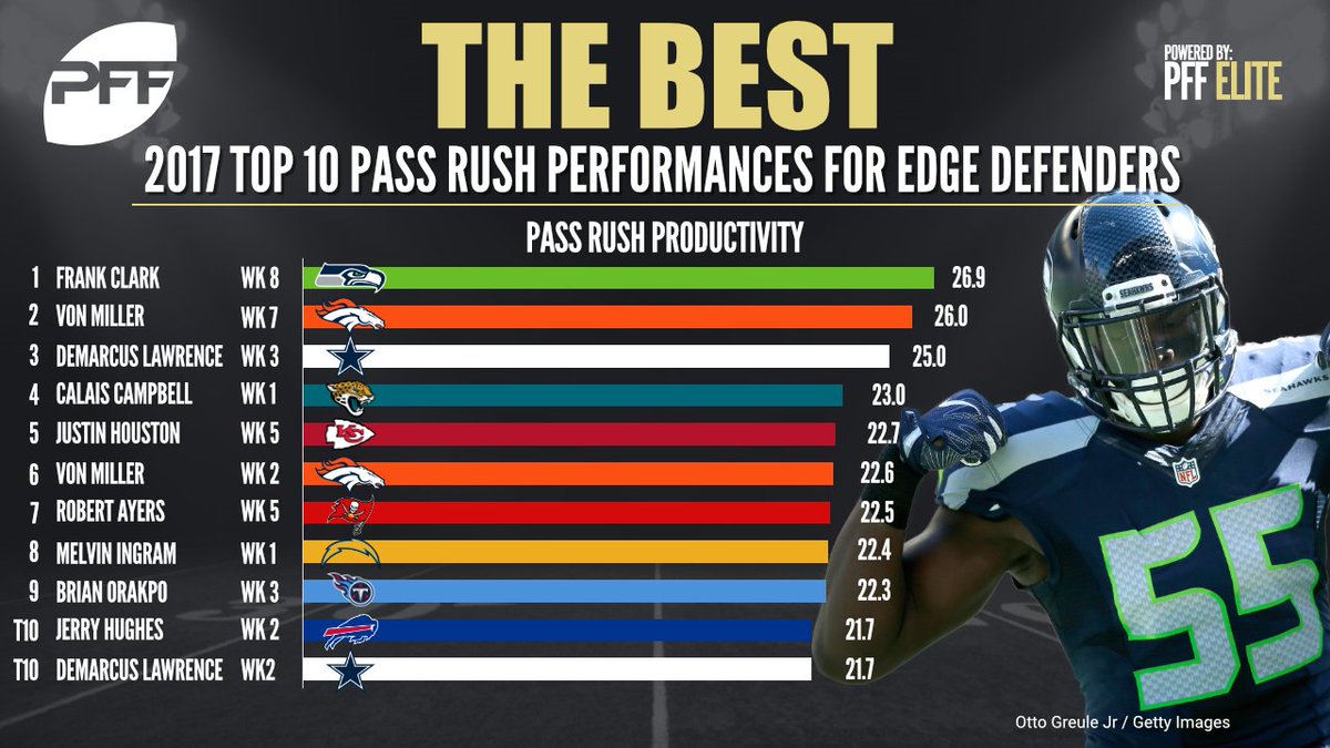 Bryan Stedman (@bryanmstedman) | Twitter