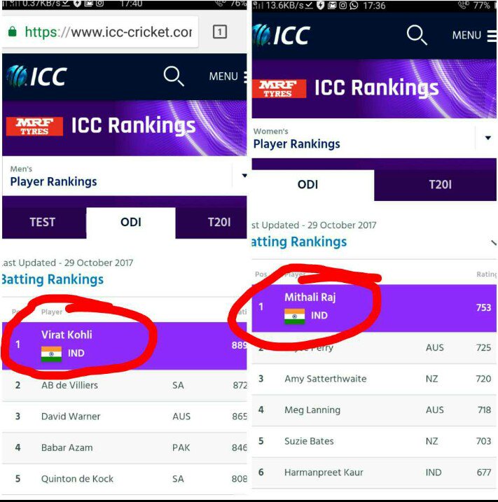 sumit bindass (@bindass_mr) | Twitter