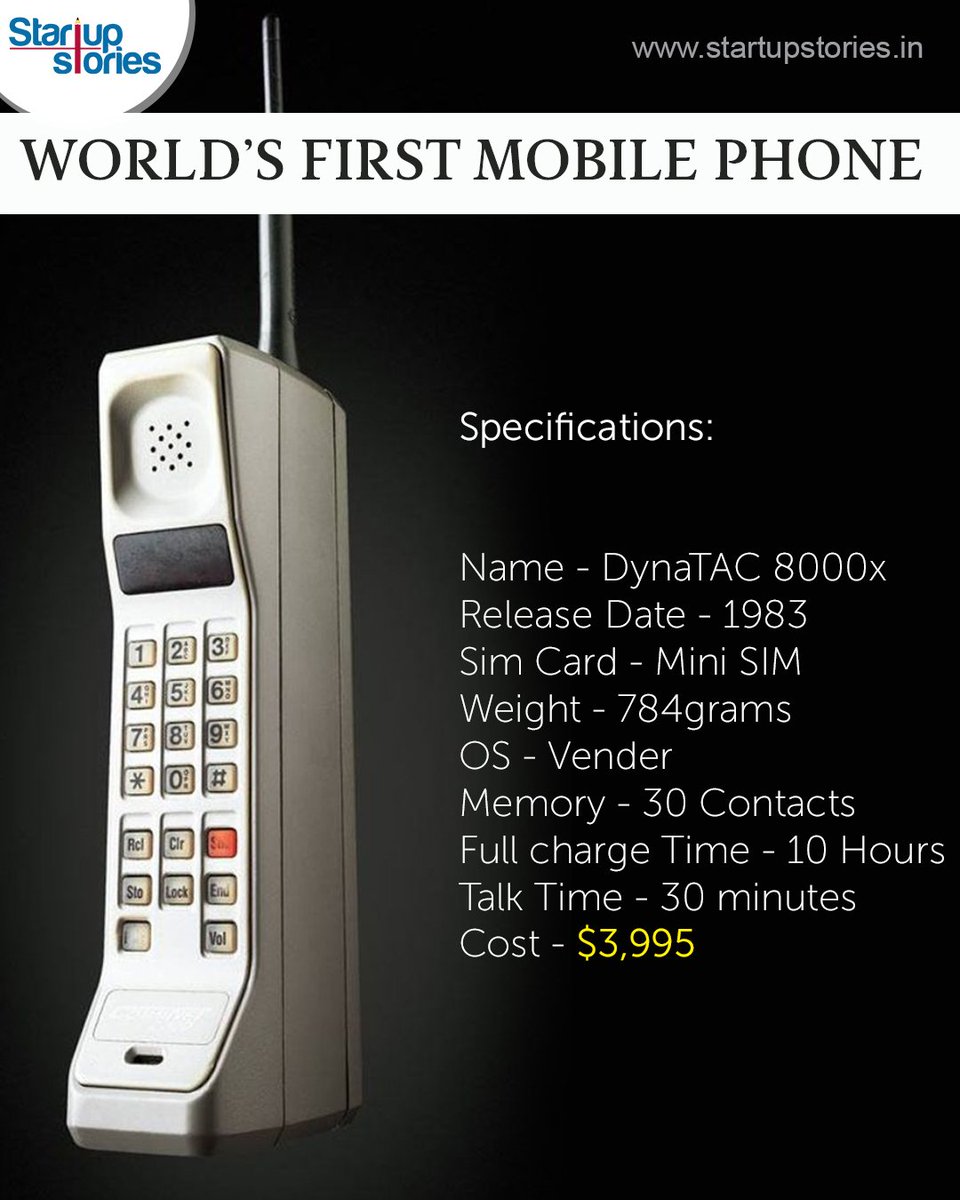PAPERMAU: Motorola DynaTAC 8000X Paper Model The First, 59% OFF