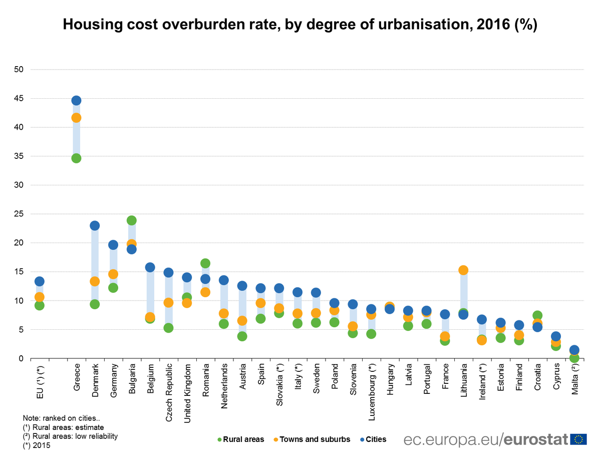 Angelos Markos (@amarkos) | Twitter