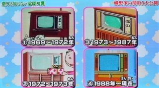 サザエさん家のモデルになったブラウン管テレビ引き取り品 サザエさん家のモデルになったブラウン管テレビ引き取り品