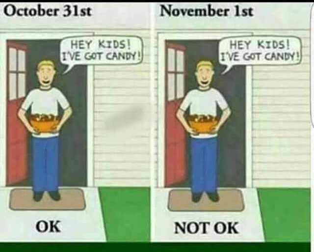 Stranger Danger Meme