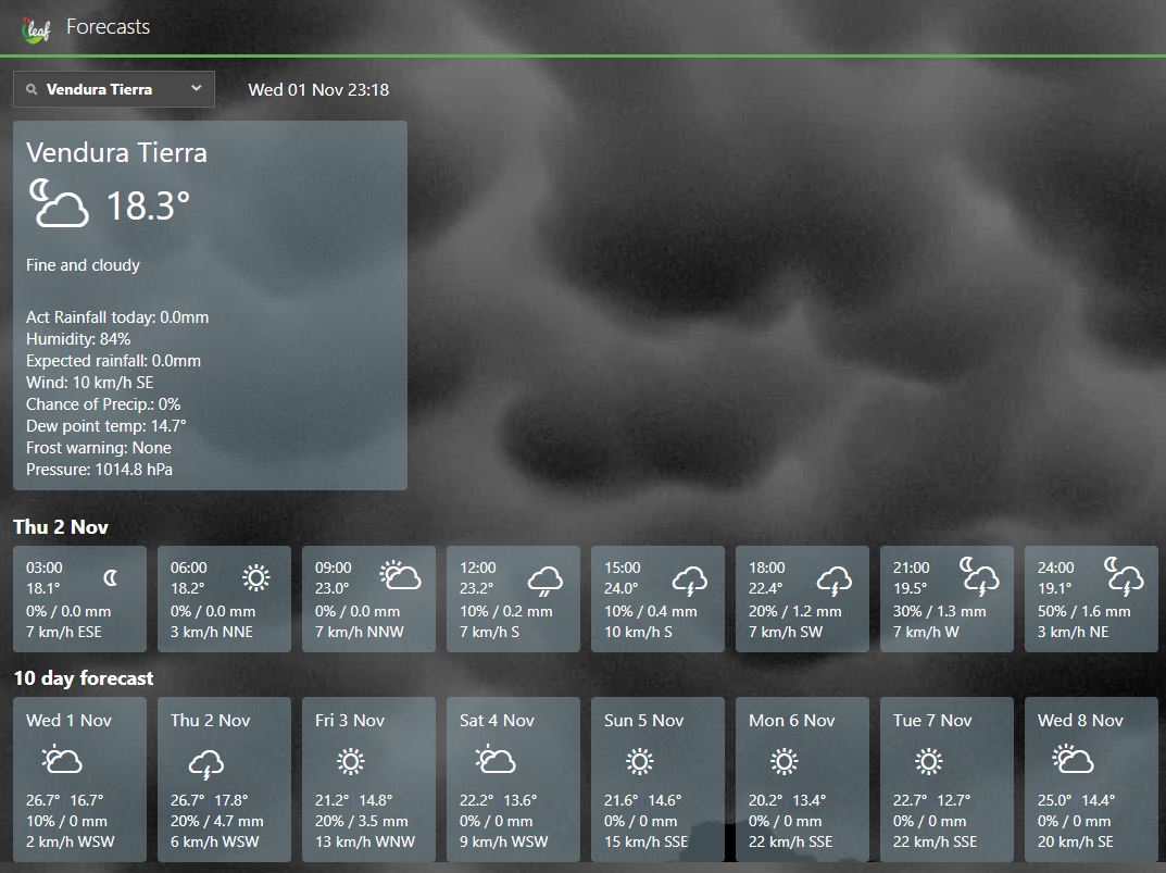 iLeaf (@iLeaf_SA) | Twitter