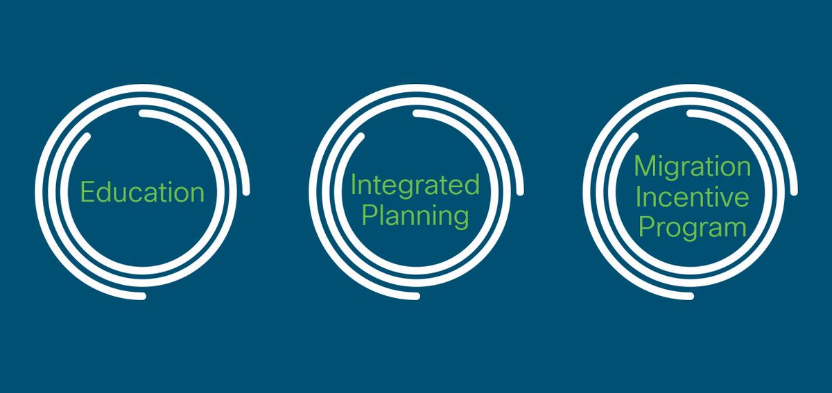 Darek Rensing (@darekrensing) | Twitter