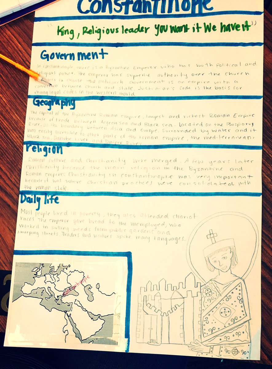 Constantinople Geography 1054