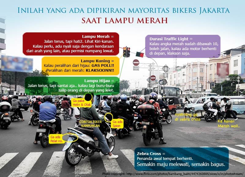 David Rustandi (@dr_rustandi) | Twitter