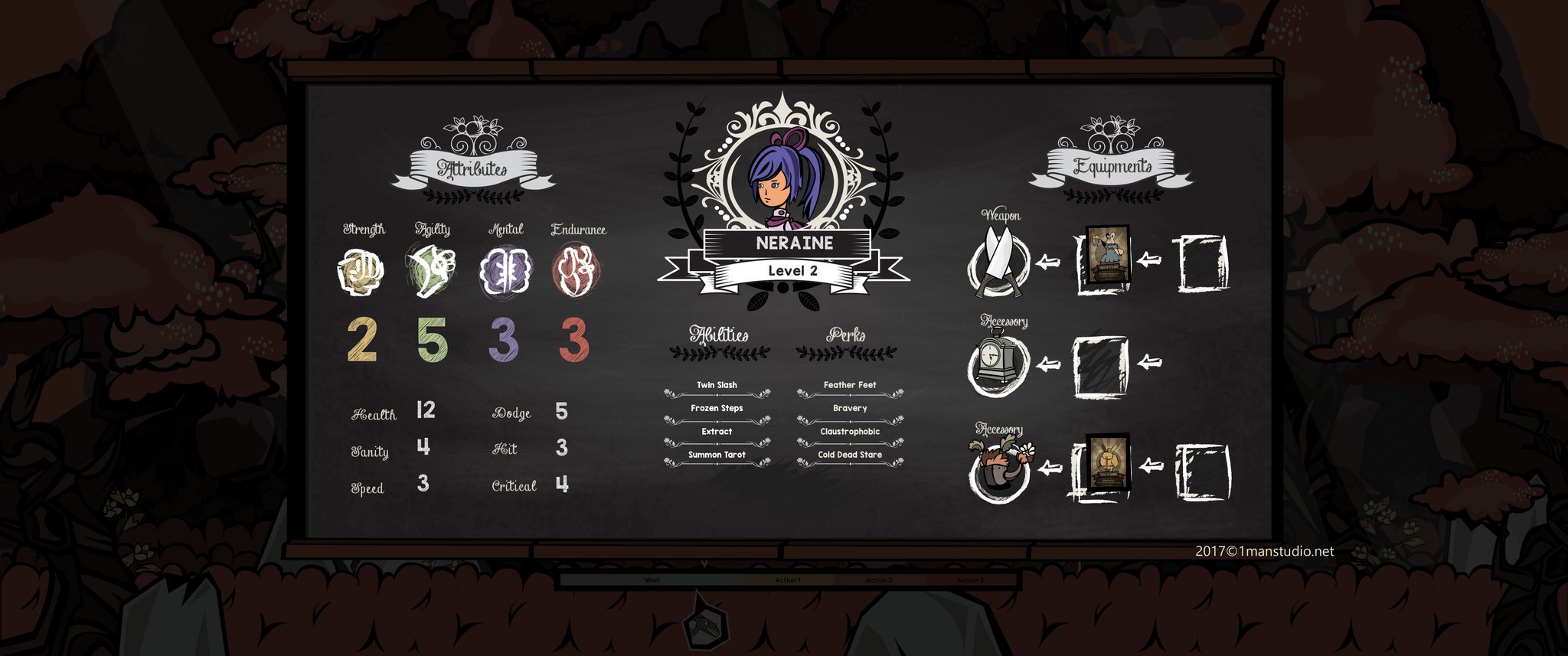 Game Character Profiles