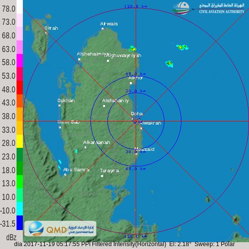 Rain reported in northern parts of Qatar – TV TOTAL
