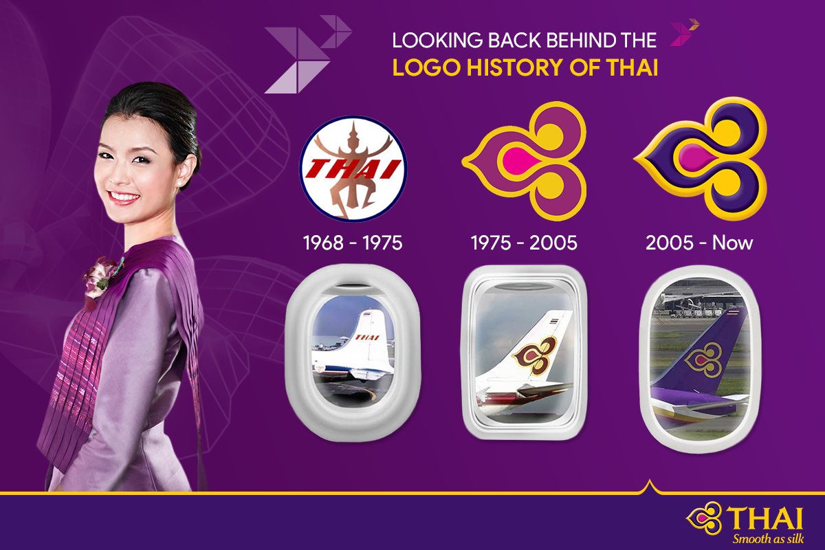 Thai Airlines Logo