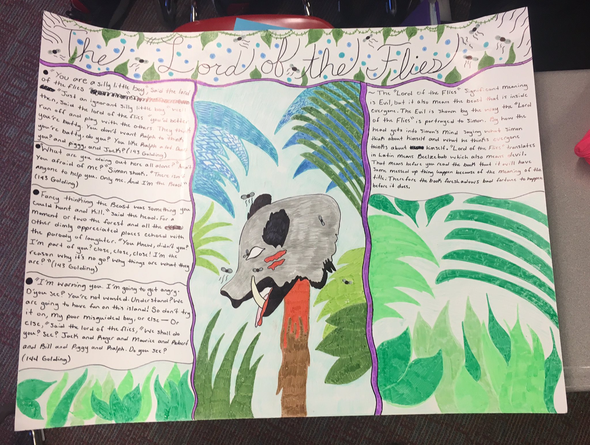 Lord Of The Flies Project