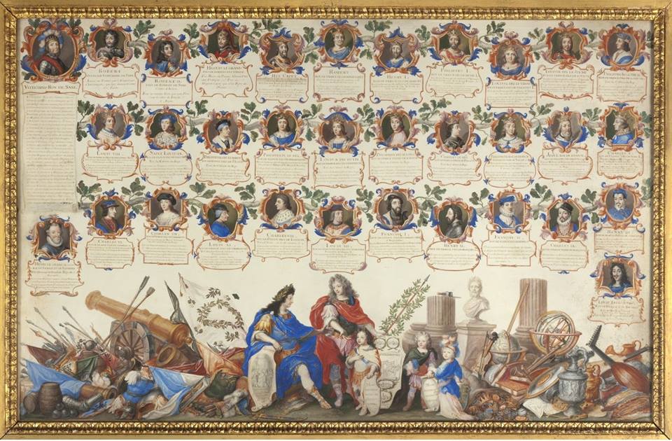 Louis Xiv Family Tree