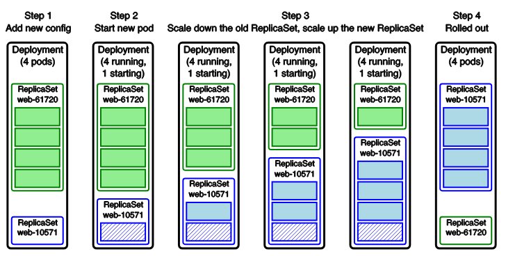 John Whitlock (@jwhitlock) | Twitter