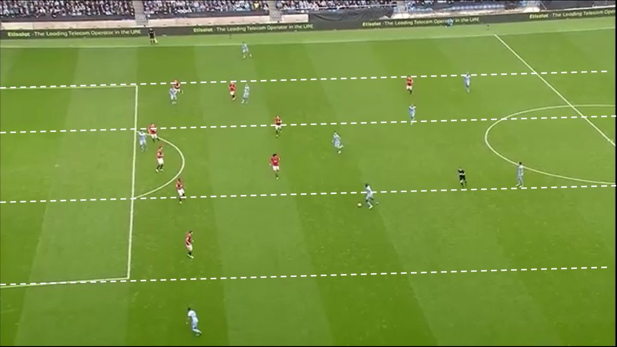 Tactics Tuesday [2017-11-28] : r/soccer