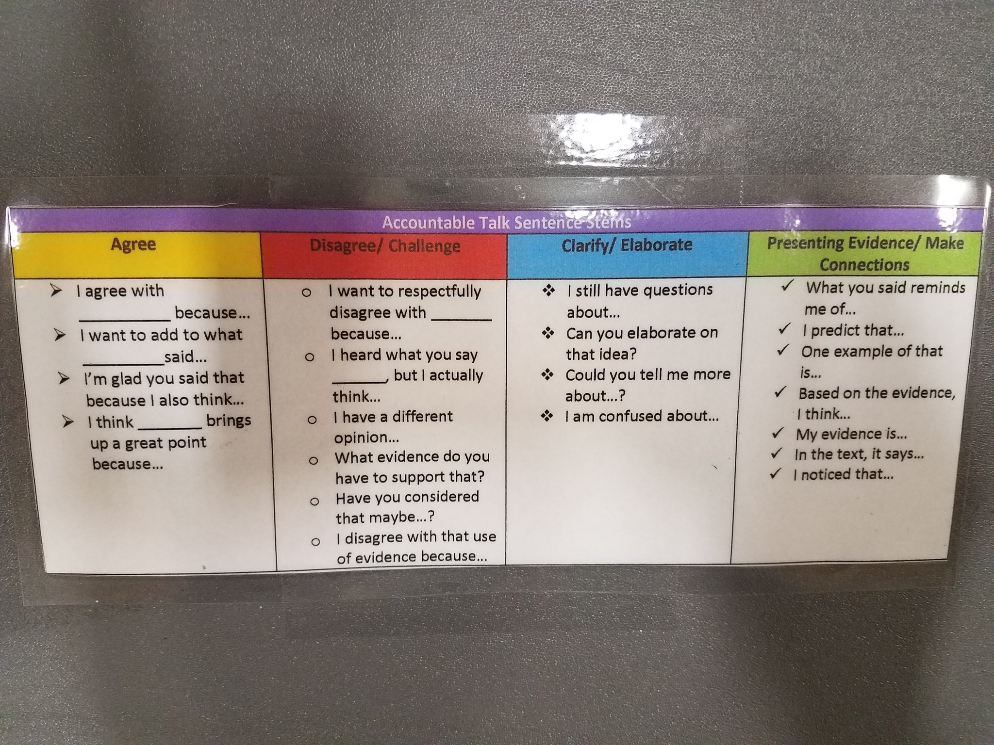 Jessica Ancona on Twitter: "Get students reading, writing, listening ...