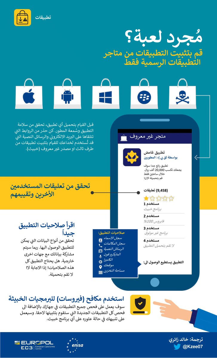 Wafa Tumayhi (@WTUMAYHI) | Twitter