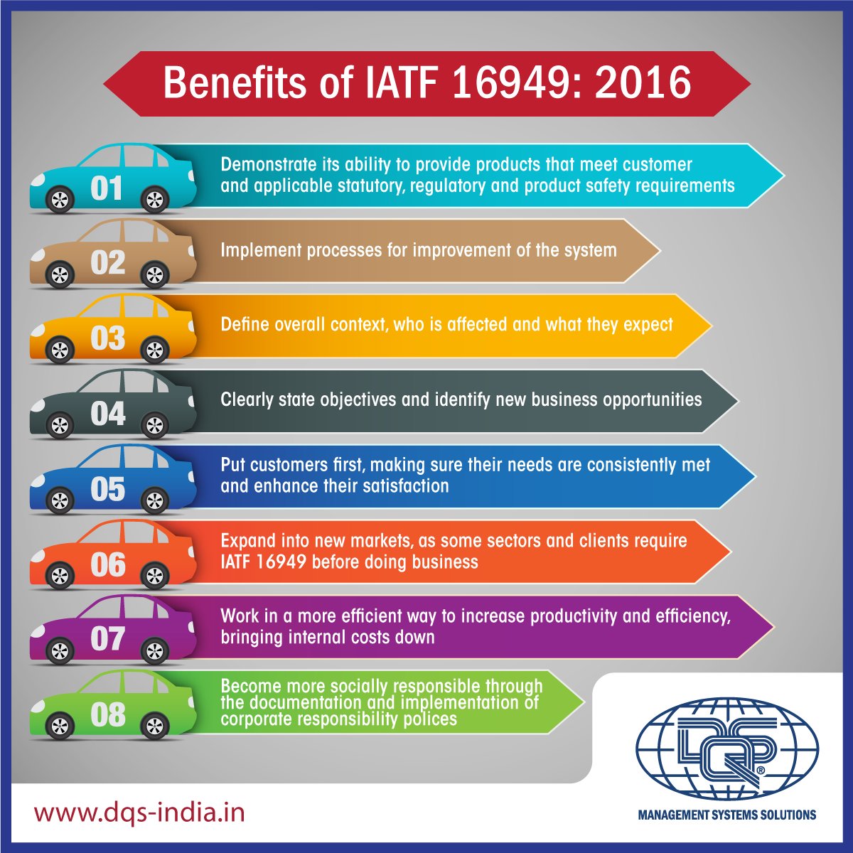 Iatf 16949 Requirements On Sale | brunofuga.adv.br Iatf 16949 Requirements On Sale | brunofuga.adv.br