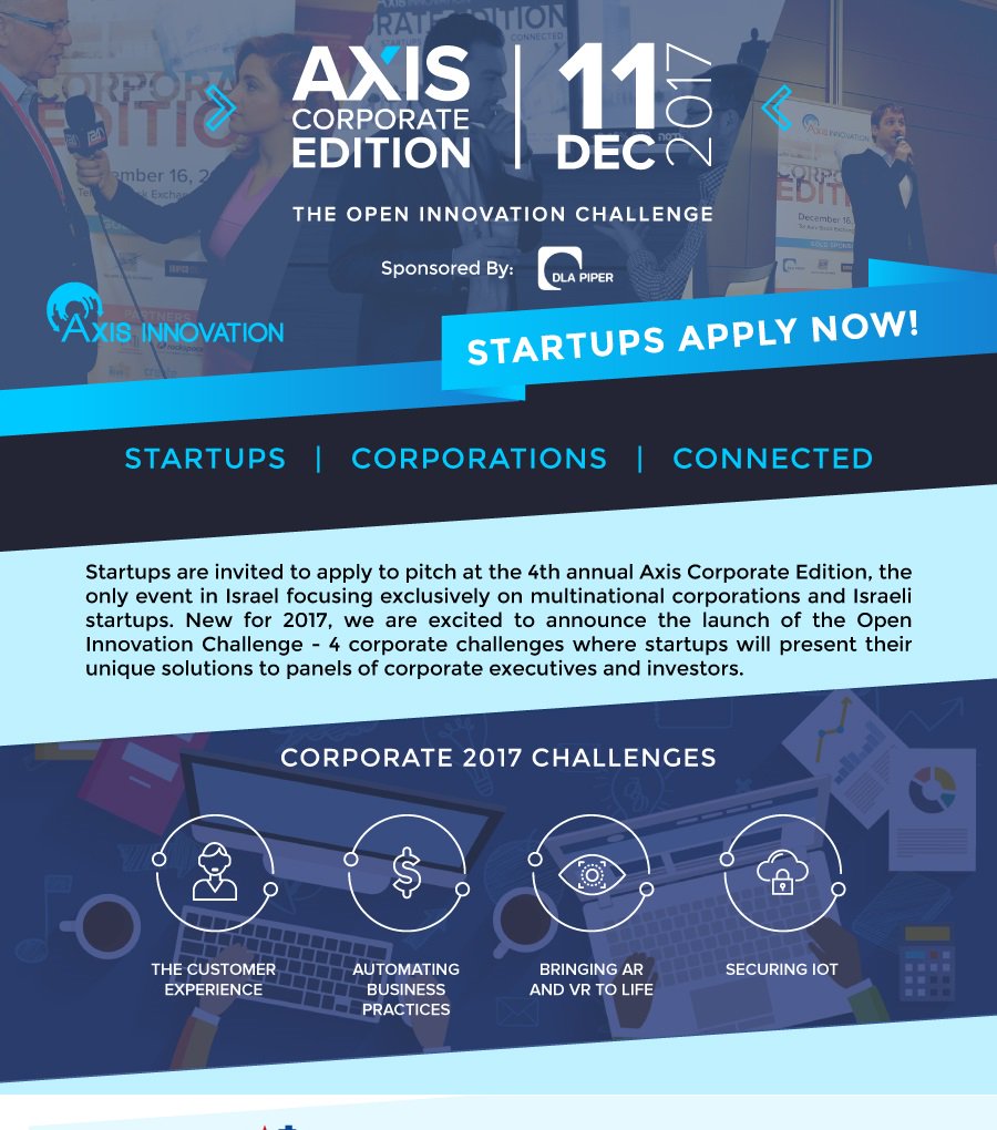 Axis Innovation (@AxisInnovation) | Twitter