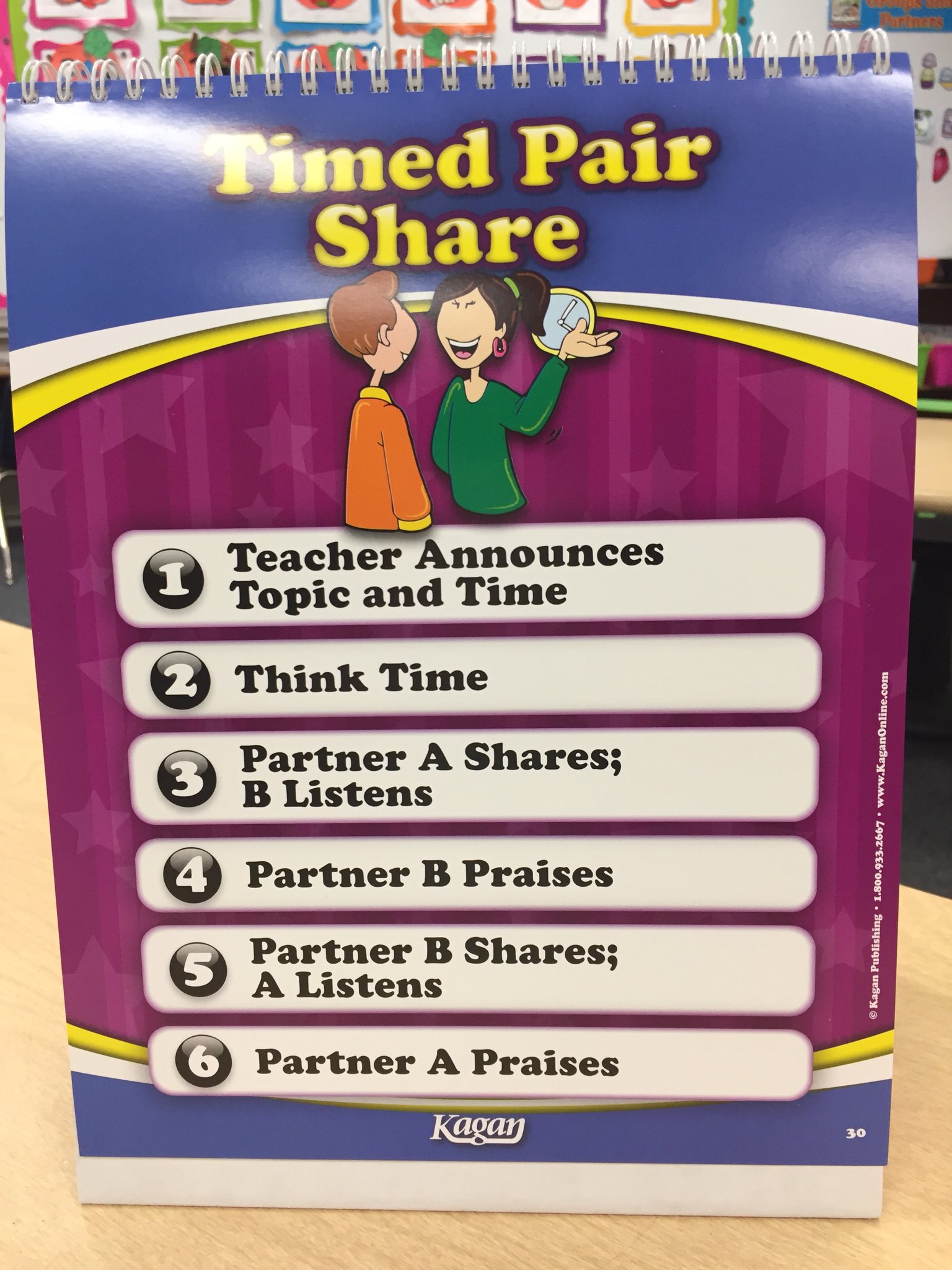 Think Pair Share Poster Think Pair Share Poster