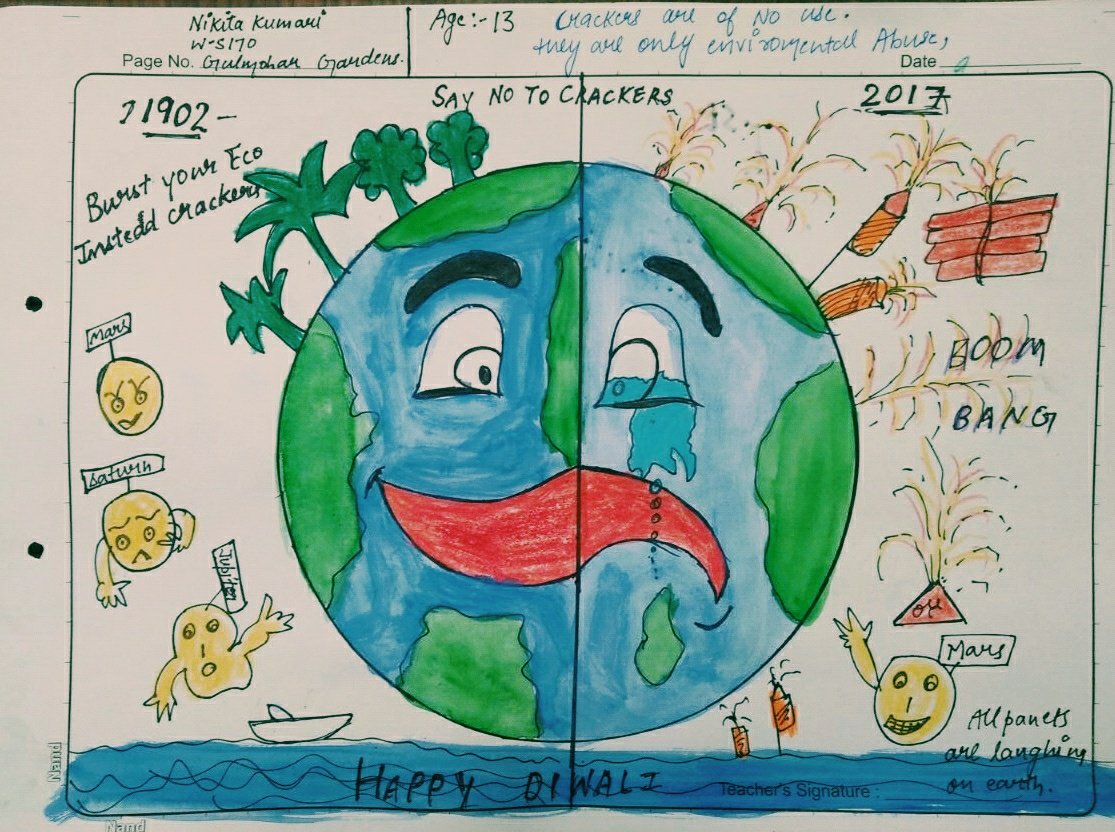 Save Environment Posters For Children