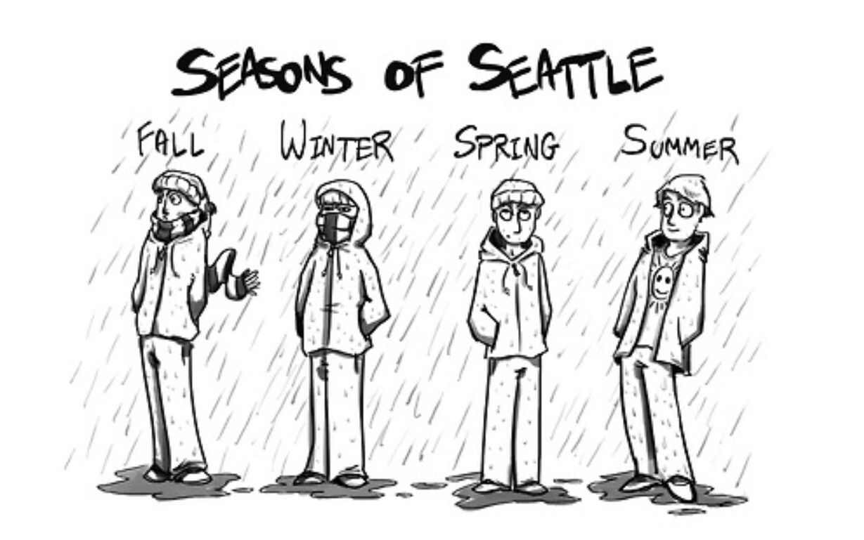 Seattle Rain Memes