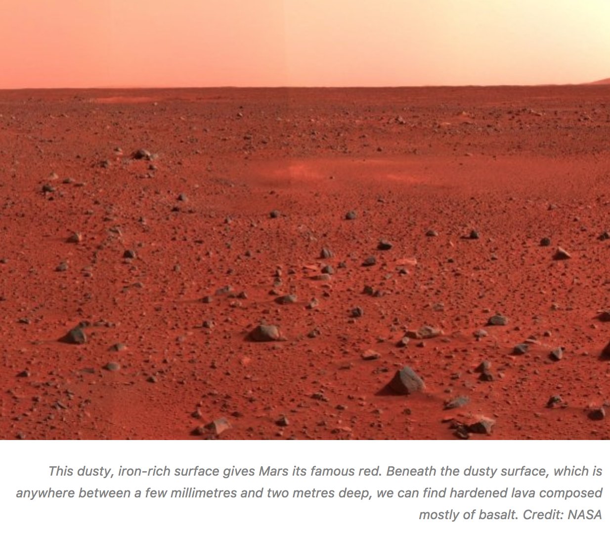 Surface Of Mars Red
