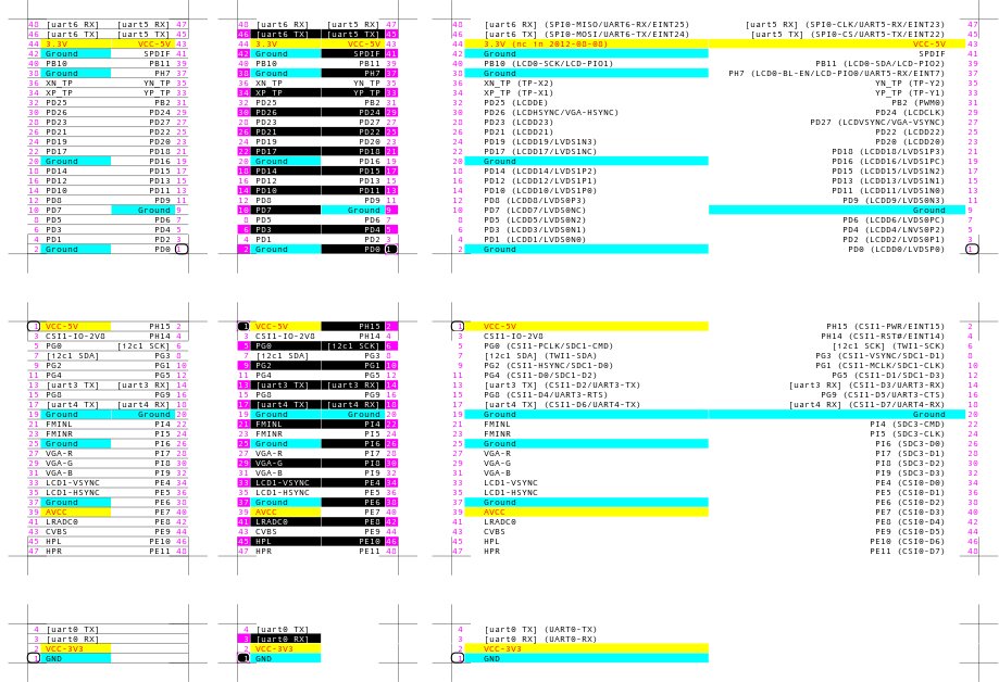 Dobrica Pavlinušić (@dpavlin) | Twitter