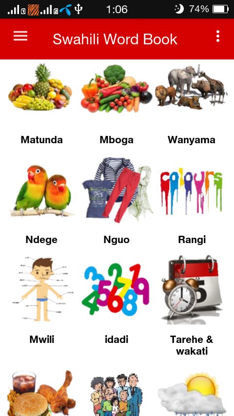 Swahili Words