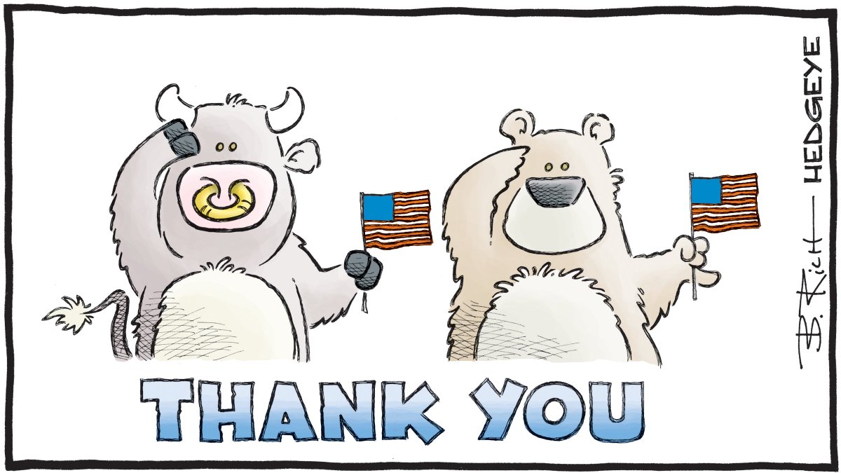 This week in hedgeye cartoons. get our daily cartoon emailed for free ...