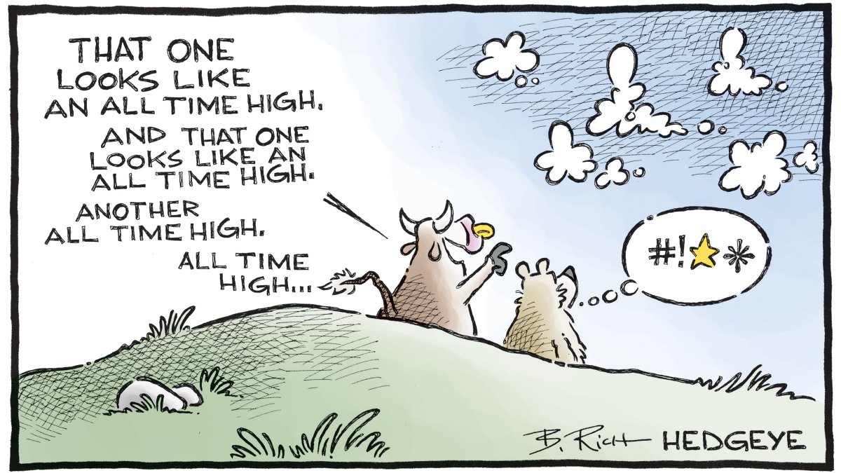 This week in hedgeye cartoons. get our daily cartoon emailed for free ...