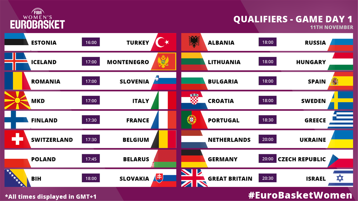 Mojca Markovic (@MojcaMarkovic) | Twitter