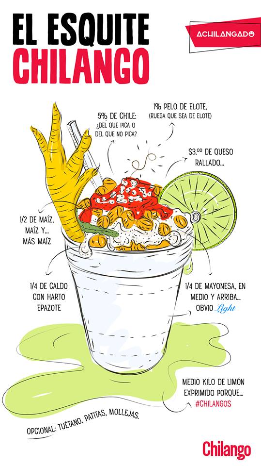 Esquites Con Patitas De Pollo