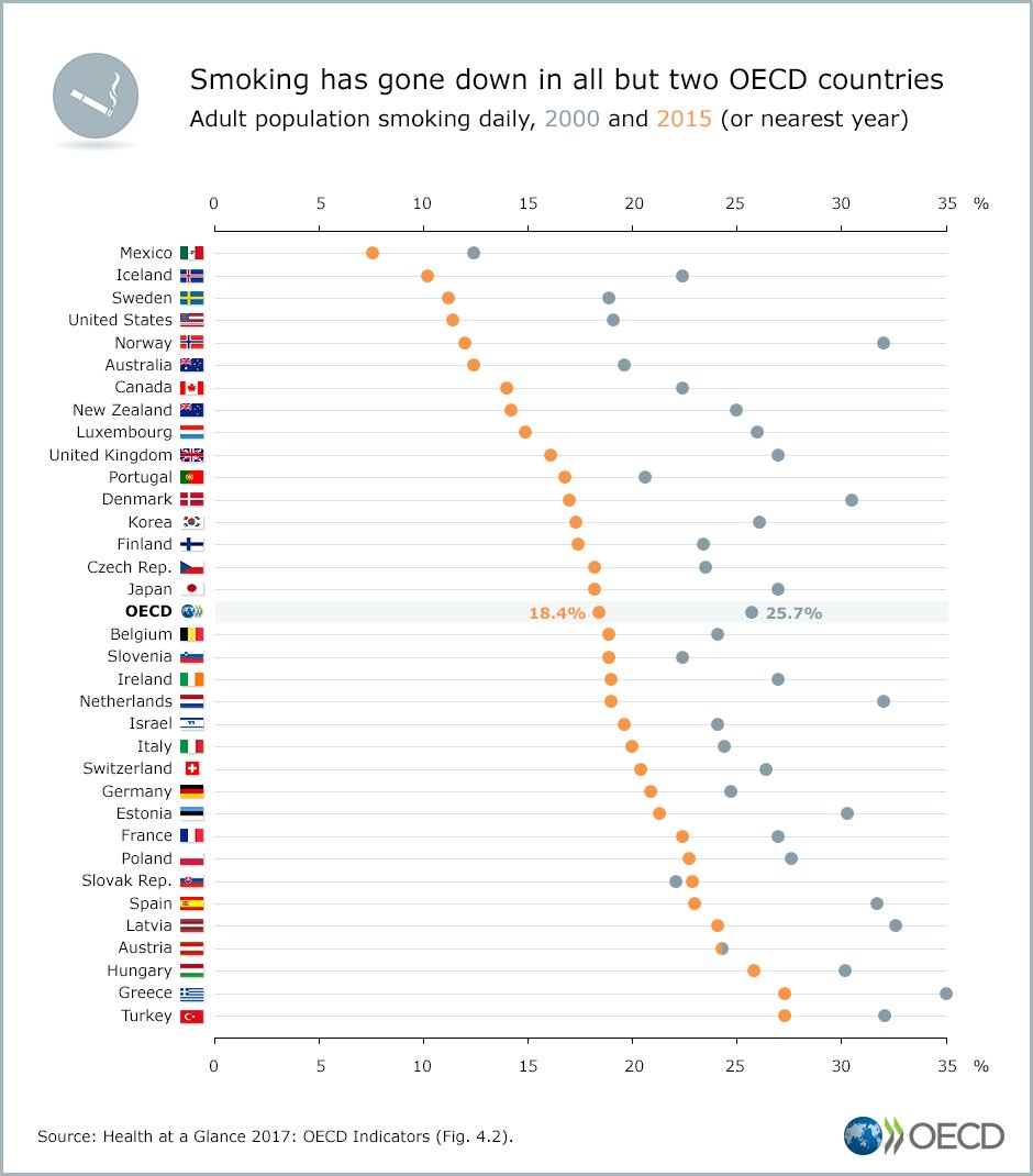 TIL that 'Pantone 448 C', the "world's ugliest color" according to ...
