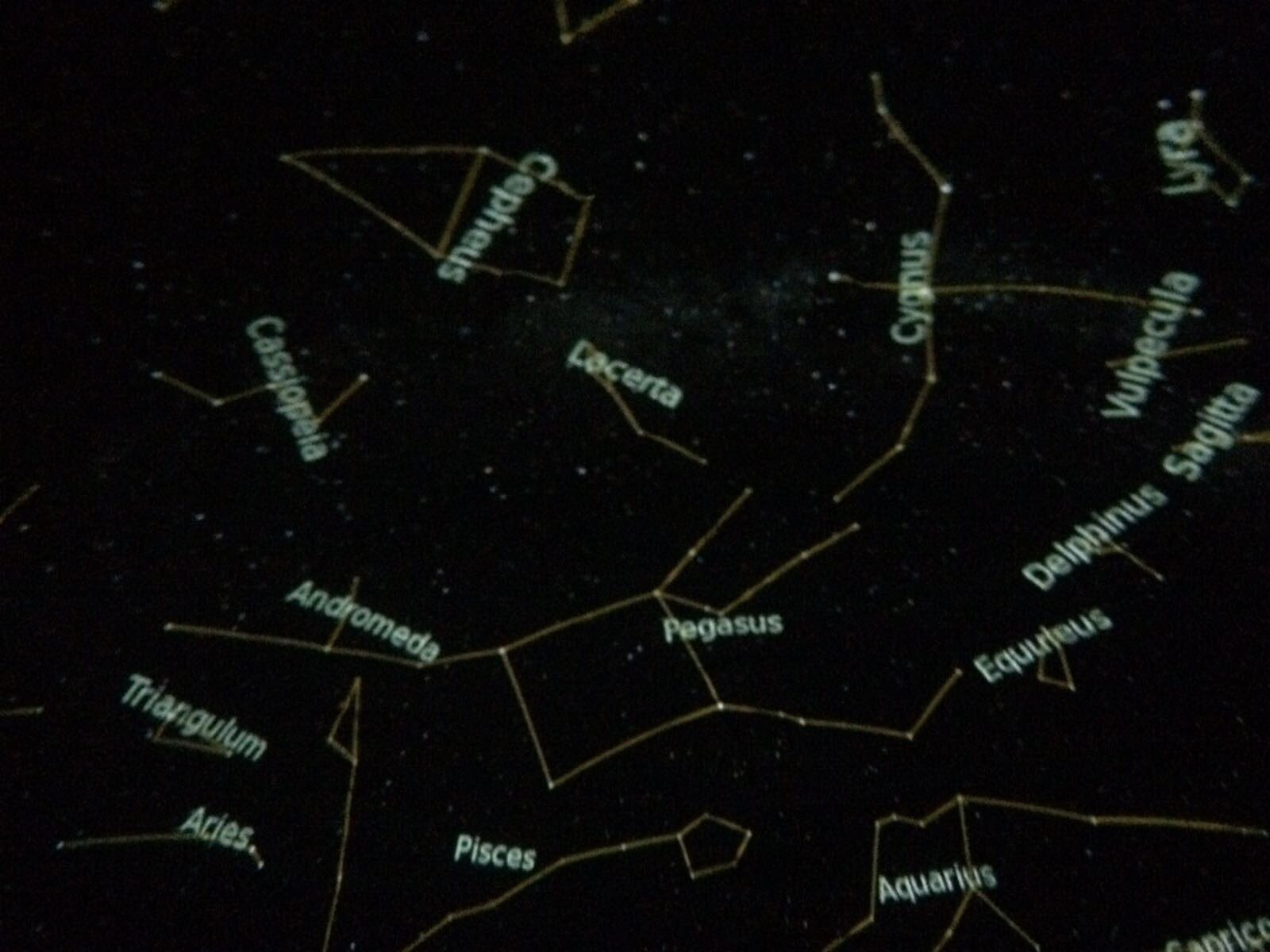 In Our Solar System Constellation