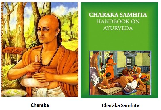 Charaka And Sushruta